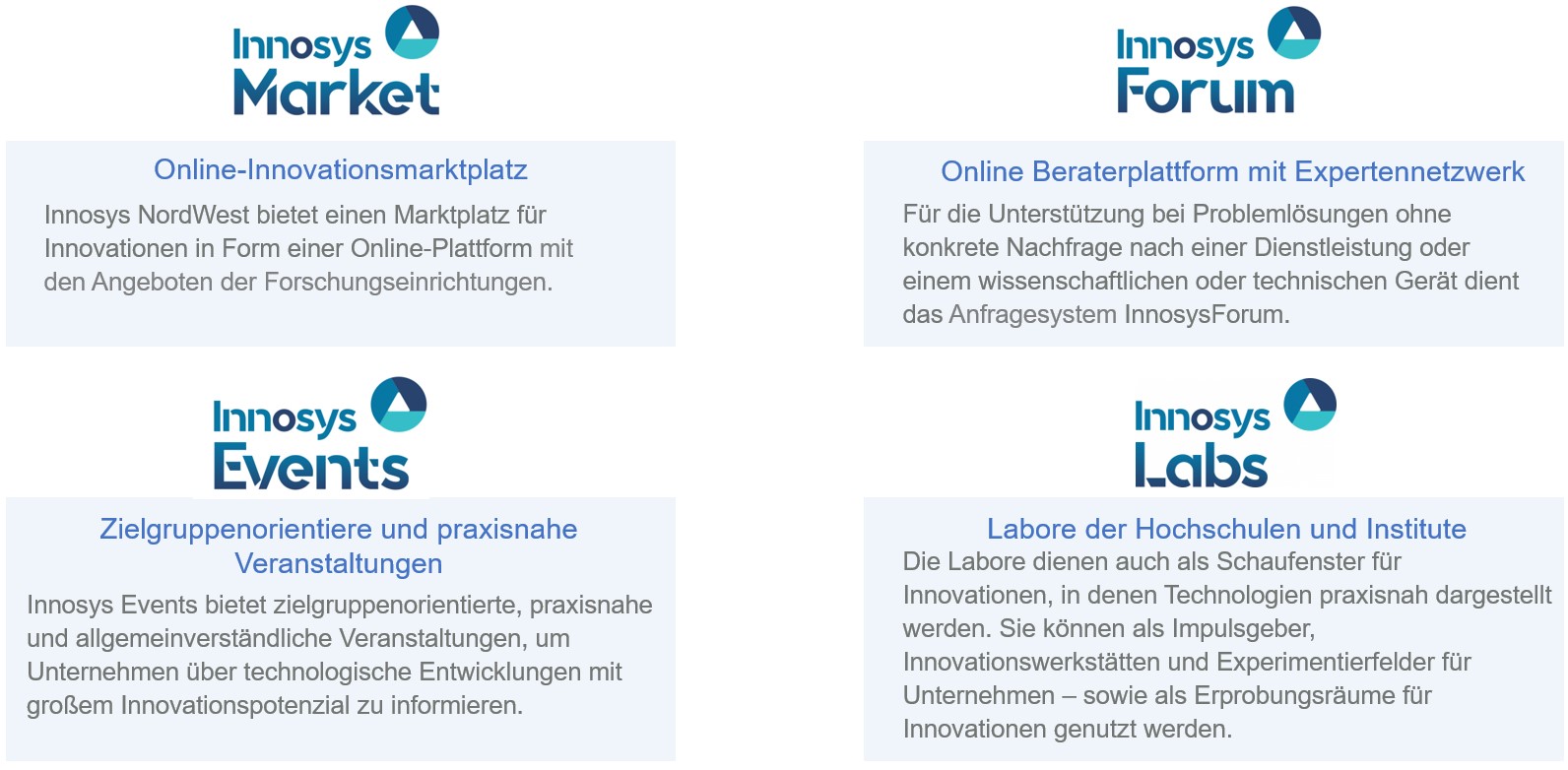 Innosys NordWest - Jade Hochschule Innosys NordWest - Jade Hochschule